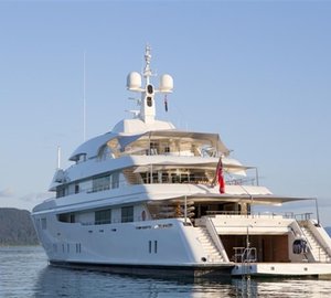 Indian Ocean Yacht Charter Boats | Yacht List | The Complete 2026 ...