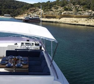 MIZAR Yacht Charter Details, Akhir | CHARTERWORLD Luxury Superyachts