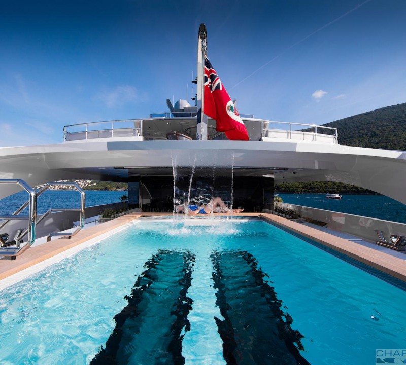 Yacht GALACTICA SUPER NOVA, Heesen | CHARTERWORLD Luxury Superyacht ...