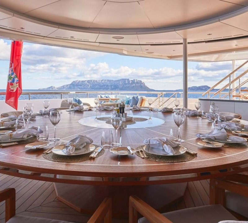 Yacht RENAISSANCE, Freire | CHARTERWORLD Luxury Superyacht Charters