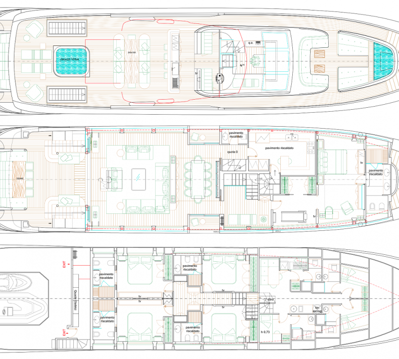Yacht NEVA, Permare | CHARTERWORLD Luxury Superyacht Charters
