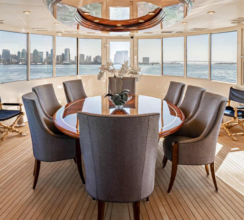 Yacht LADY BAHI, Kanter | CHARTERWORLD Luxury Superyacht Charters