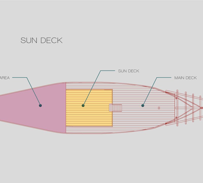 TIARE Yacht Charter Details, Custom Built | CHARTERWORLD Luxury Superyachts