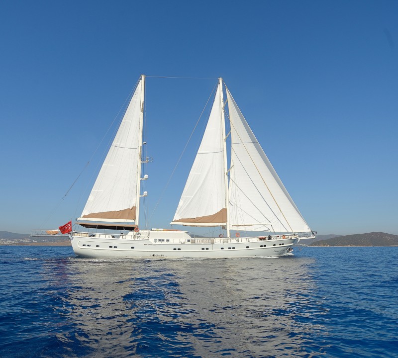 Turkish Gulet Image Gallery – Luxury Yacht Browser | by CHARTERWORLD ...