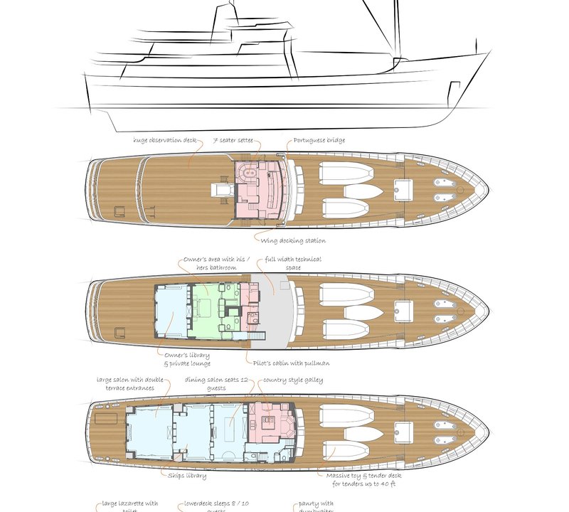 Plans Image Gallery – Luxury Yacht Browser | by CHARTERWORLD Superyacht ...