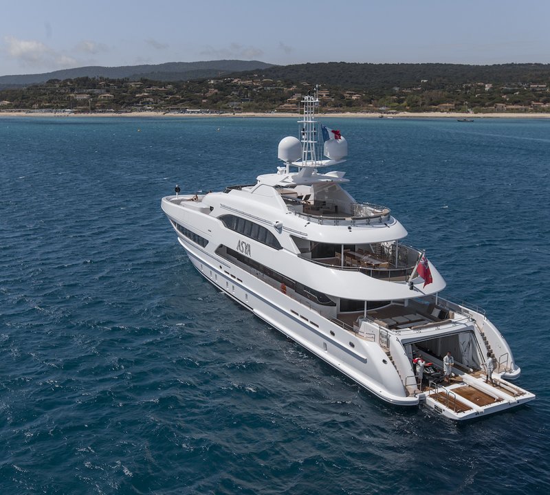 Transom Image Gallery – Luxury Yacht Browser | by CHARTERWORLD ...