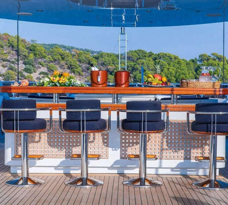 RARE FIND Yacht Charter Details, Proteksan-Turquoise | CHARTERWORLD ...