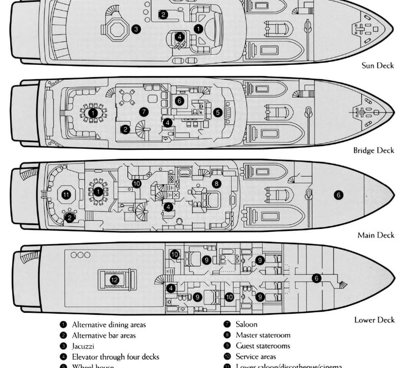 Layout Image Gallery - Layout - Layout plan – Luxury Yacht Browser | by ...
