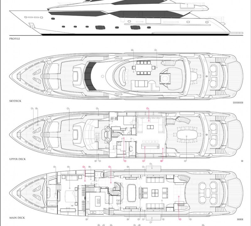 View All The Sunseeker Yachts For Charter | CHARTERWORLD Luxury Yacht ...