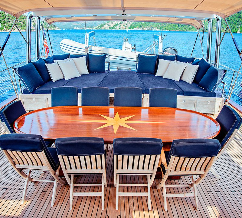 Gulet Sea Comet Yacht Charter Details, Mengi Yay Sailing Yacht ...