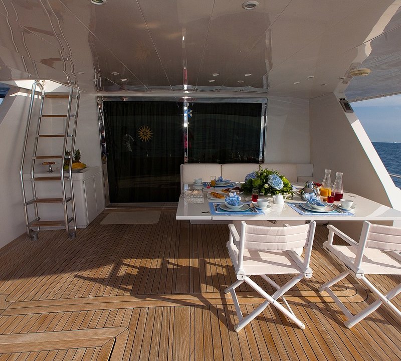 MY WAY Yacht Charter Details, Admiral Charter boat | CHARTERWORLD ...