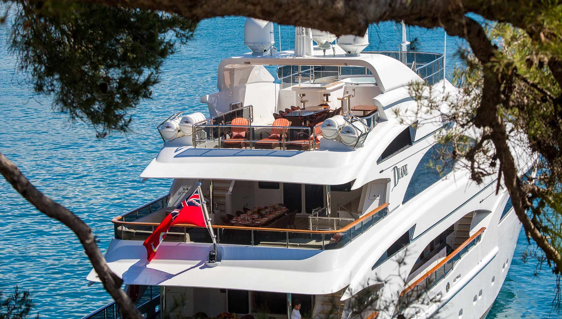 Yacht Titan, Brooke Marine | CHARTERWORLD Luxury Superyacht Charters