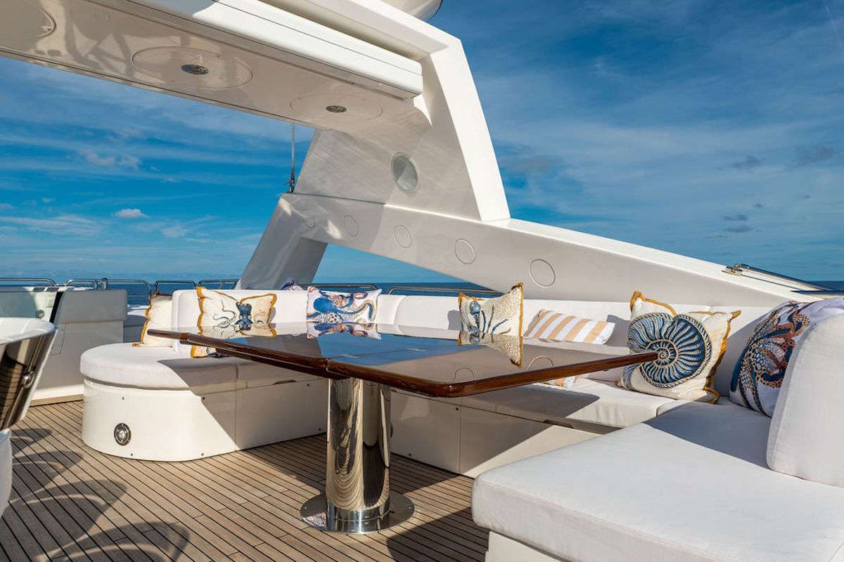 ABOUT TIME Yacht Charter Details, Sunseeker 40 Superyacht ...