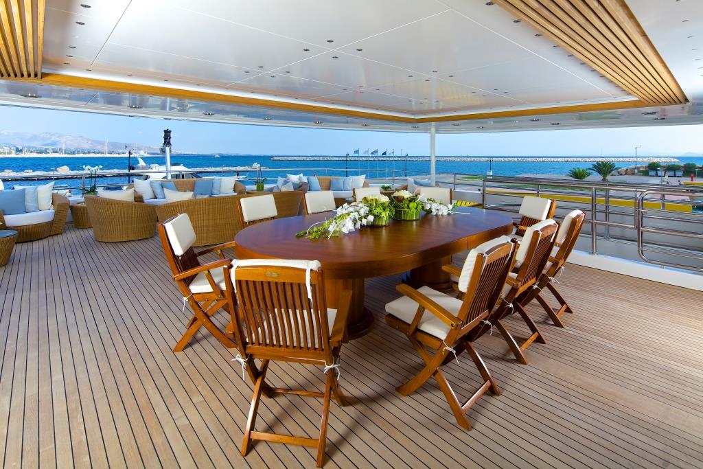 O'MEGA Yacht Charter Details, Mitsubishi | CHARTERWORLD Luxury Superyachts