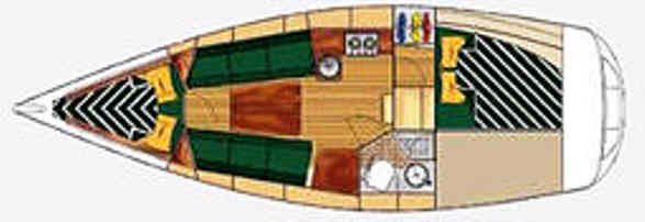 Hanse 31 Yacht Charter Details, Hanse 31ft sailing yacht | CHARTERWORLD ...