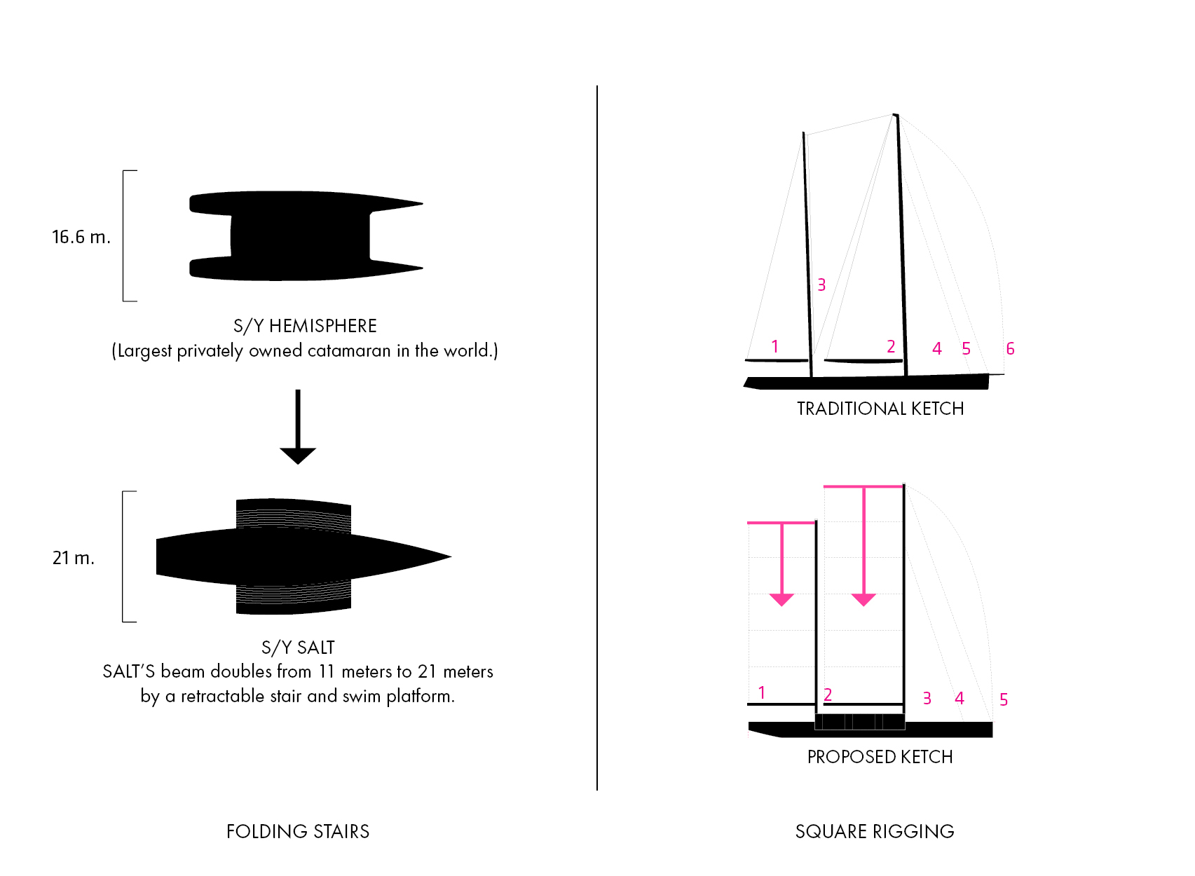 SALT superyacht design concept — Yacht Charter & Superyacht News
