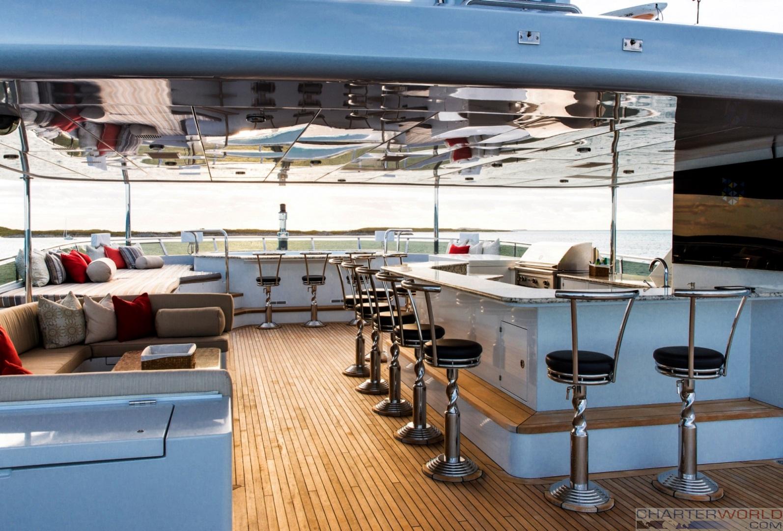 myrememberwhen-sundeck-bar — Yacht Charter & Superyacht News